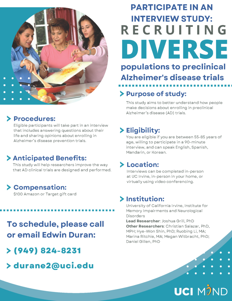 PARTICIPATE IN A STUDY – Grill Lab